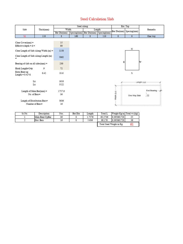 Slab Steel Calc Modified 2 Way | PDF | Science & Mathematics