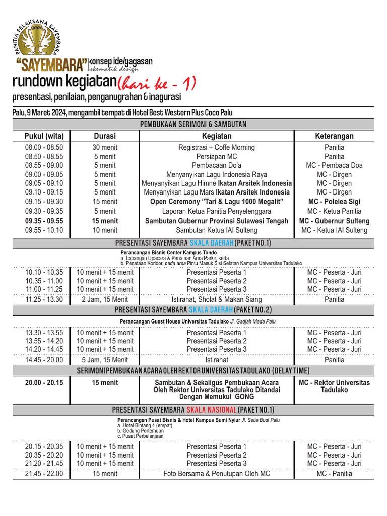 Rundown | PDF