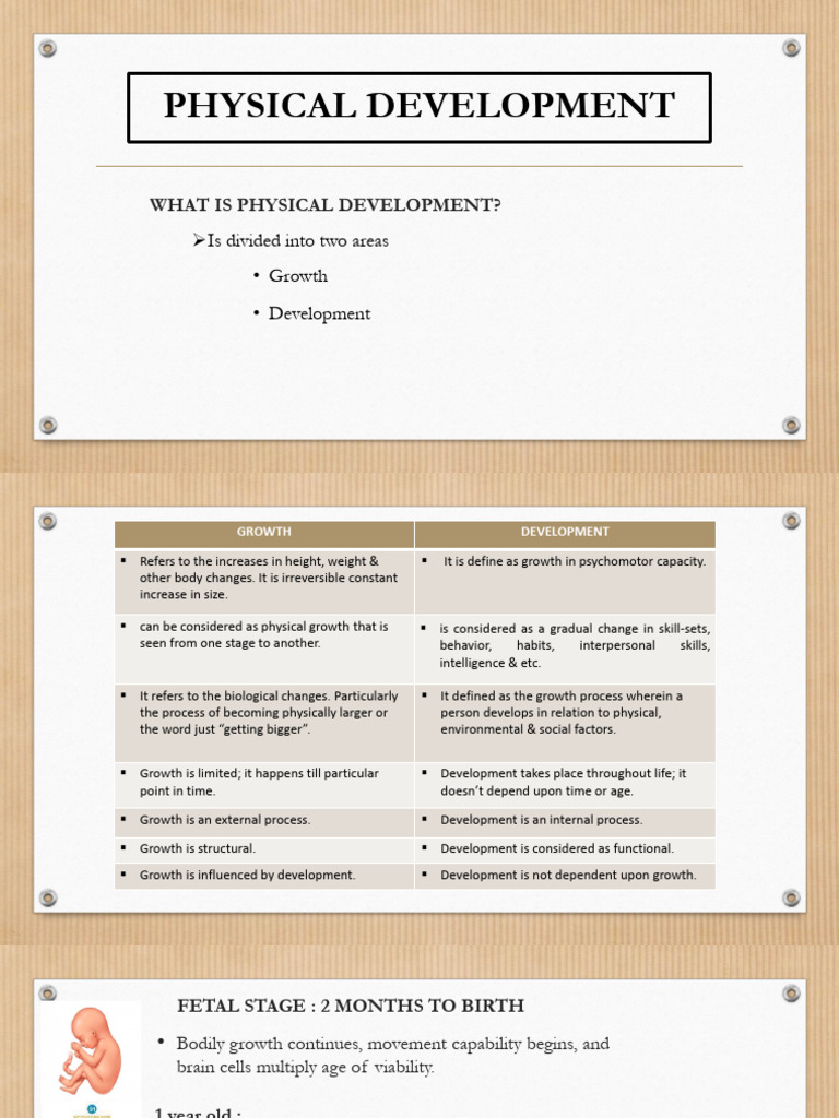 Physical Development | PDF | Fear | Adolescence