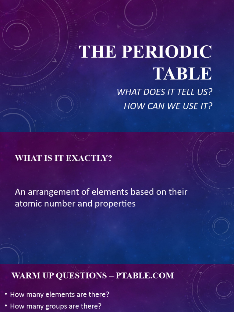 Periodic Table | PDF | Atoms | Chemical Elements