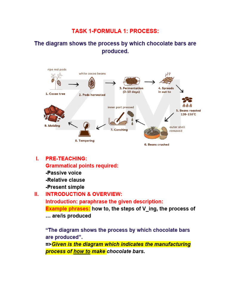 Task 1 - Process (P2) & Map | Download Free PDF | Chocolate | Milk