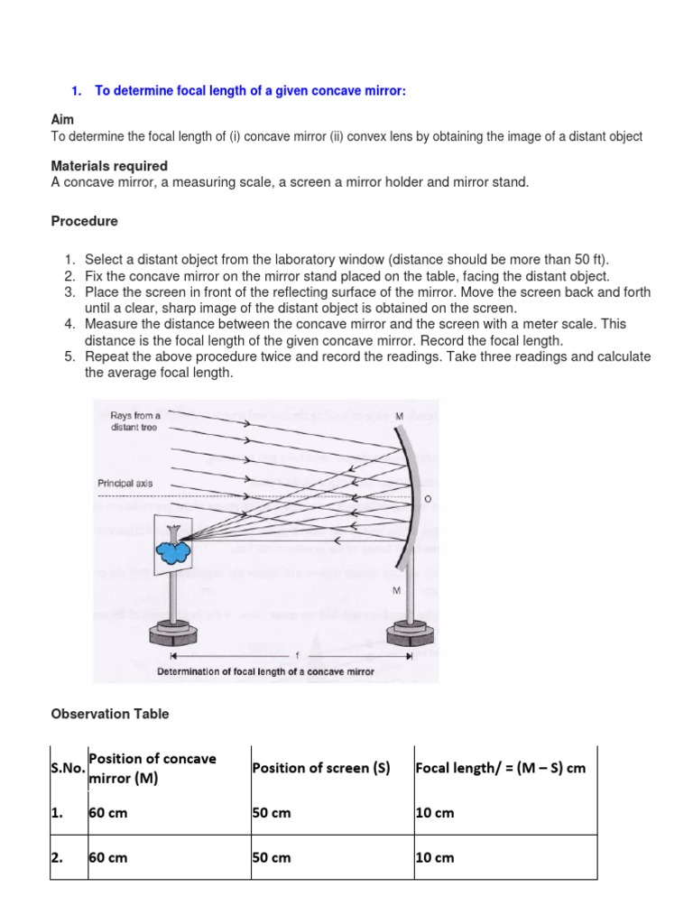 Class 10 PHYSICS Practical | PDF | Resistor | Mirror