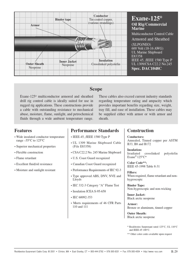 Exane R29 | Download Free PDF | Electrical Conductor | Electrical ...