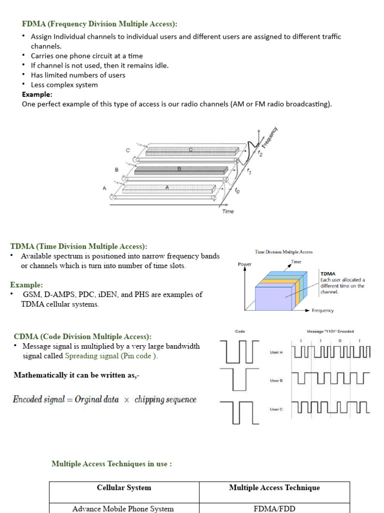 Mostofa | PDF | Computers | Technology & Engineering