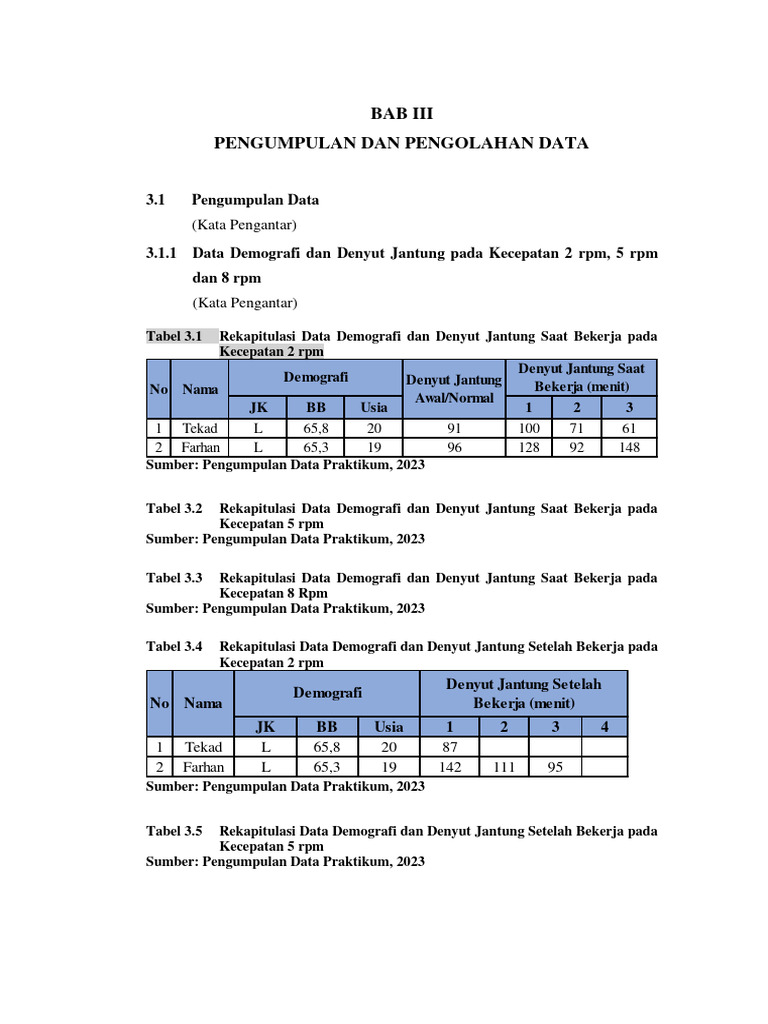 SOP MODUL 1 PSKE 2023 Ok | PDF | Metode & Bahan Ajar | Komputer