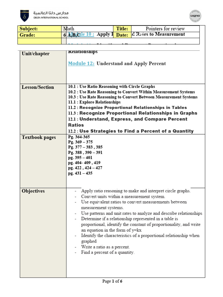 Pointers For Review Grade 6 Answers | PDF | Ratio | Measurement