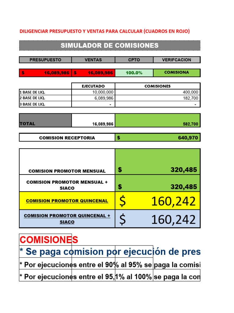Simulador de Comisiones + Siaco | PDF | Tecnología