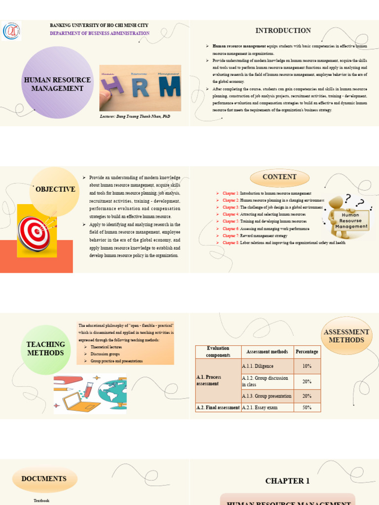 Human Resource Management: Department of Business Administration | PDF | Human Resources | Human ...