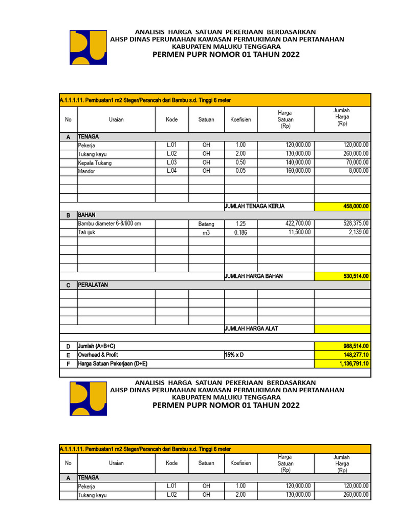 Rab Kantor Damkar | PDF