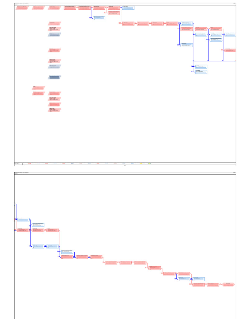 Prilog 7.1. Mrežni Plan | PDF