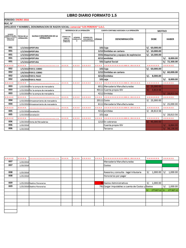 Contabilidad II ASIENTOS | PDF | Contabilidad | Estado de resultados