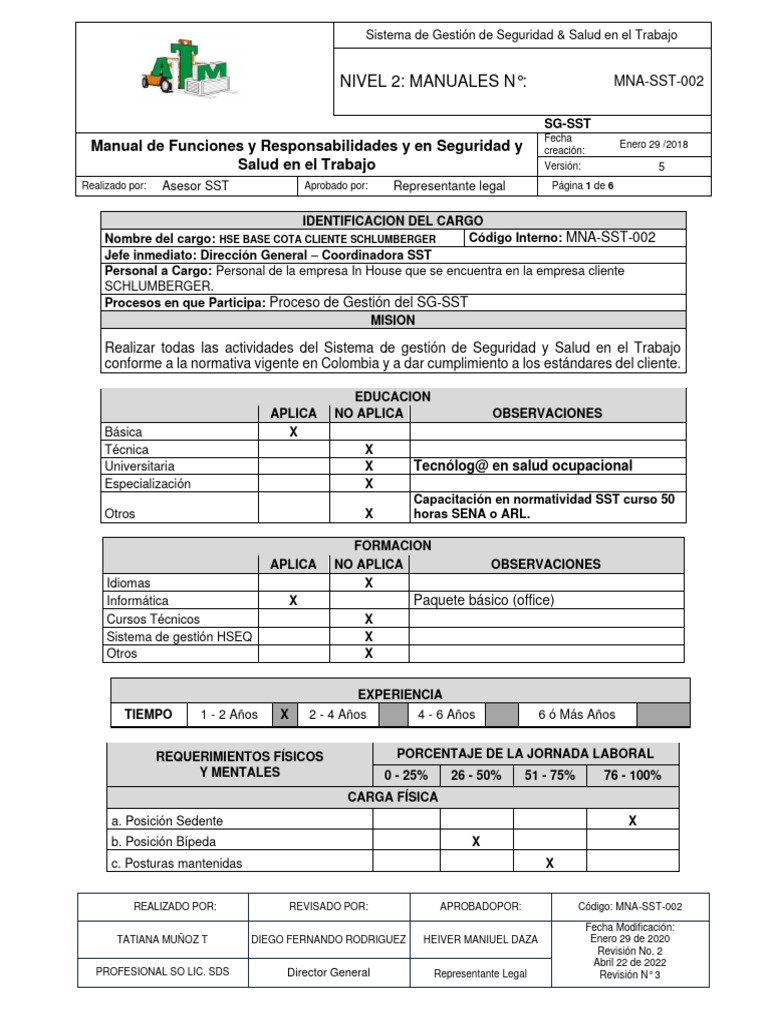 Manual Hse in House SLB Atm | PDF | Business