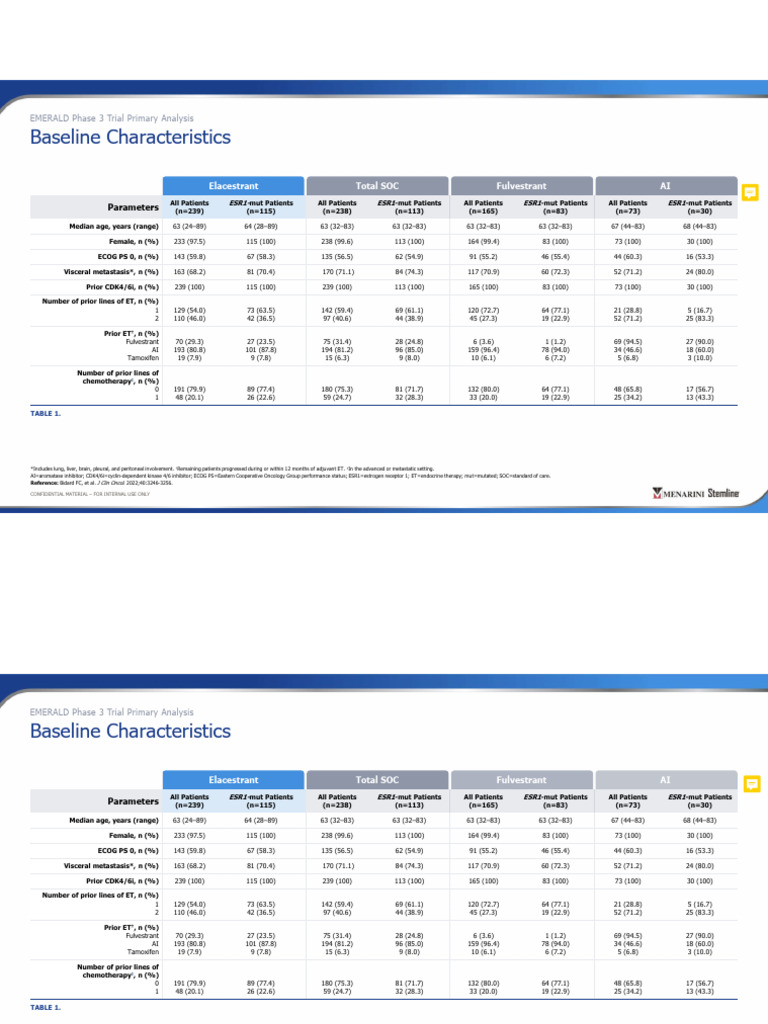 50 Shades of Gray - Graph Table Samples | Download Free PDF ...