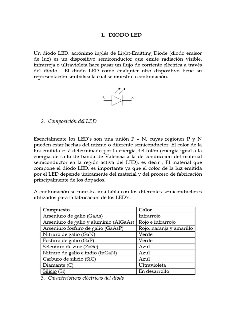 Diodo Led | PDF | Diodo emisor de luz | Semiconductores