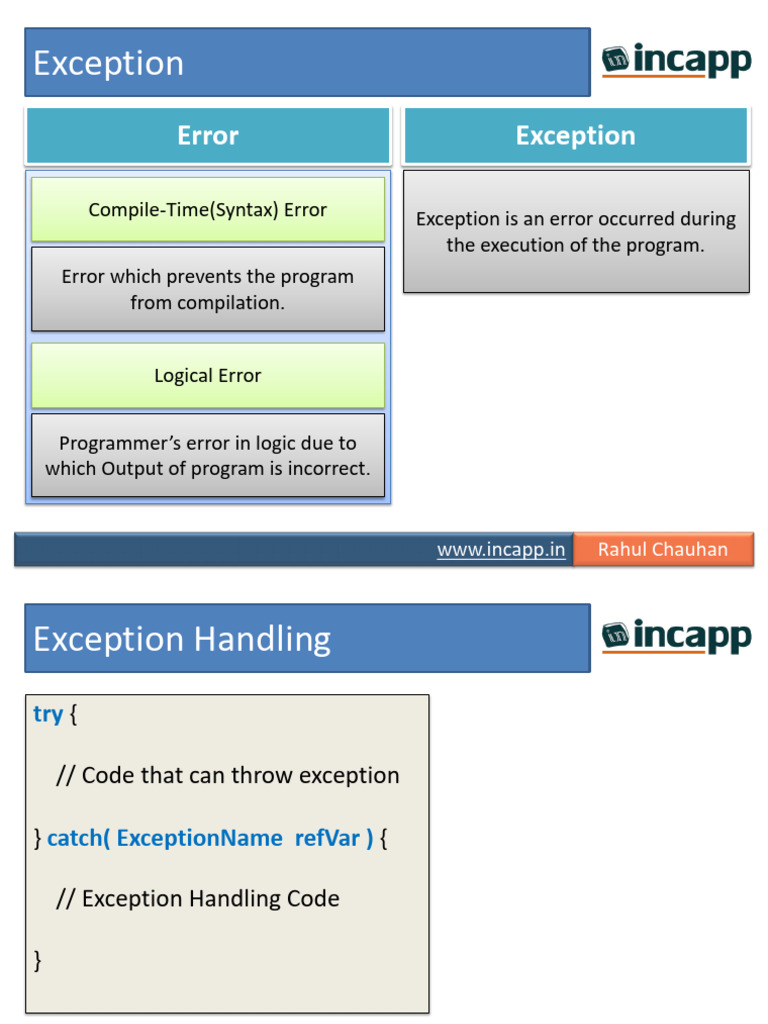 Java Exceptionhandling Rahul Chauhan Incapp Pdf Class Computer Programming Computer