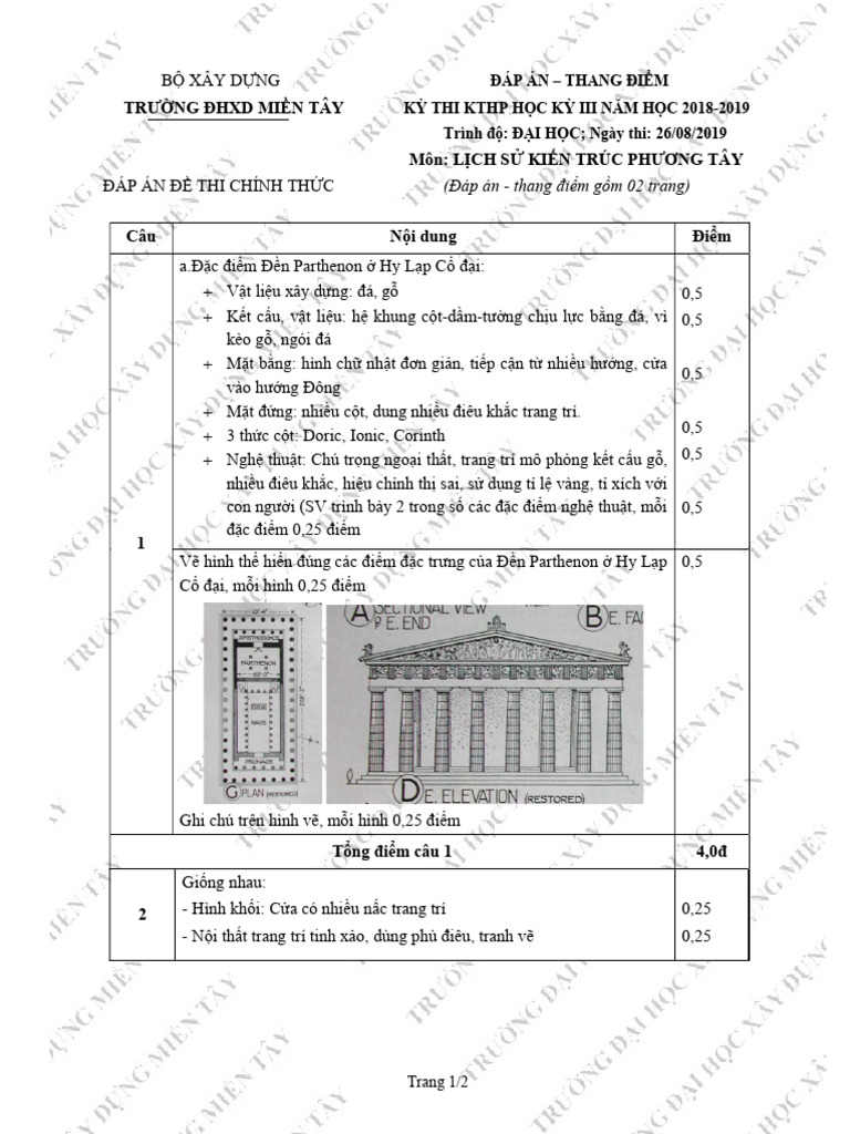 26.08. DapAn LichSu KienTruc PhuongTay | PDF