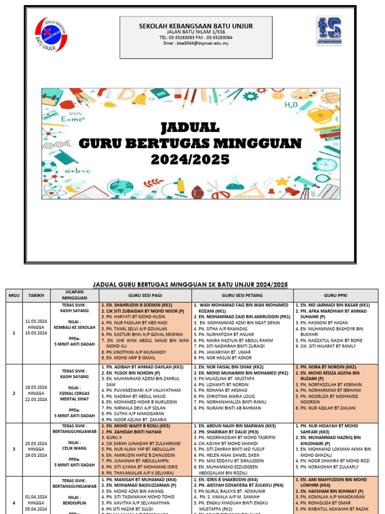 Jadual Guru Bertugas Mingguan SK Batu Unjur 2024 | PDF
