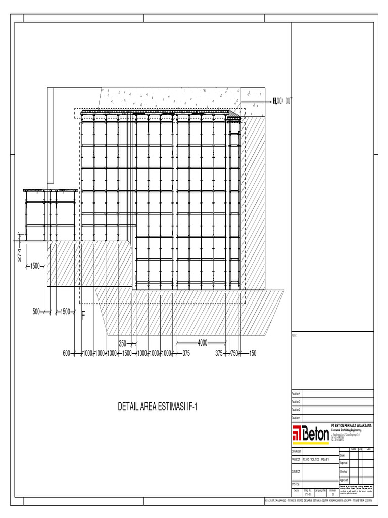 Intake - Facilities (Area If 1) | PDF