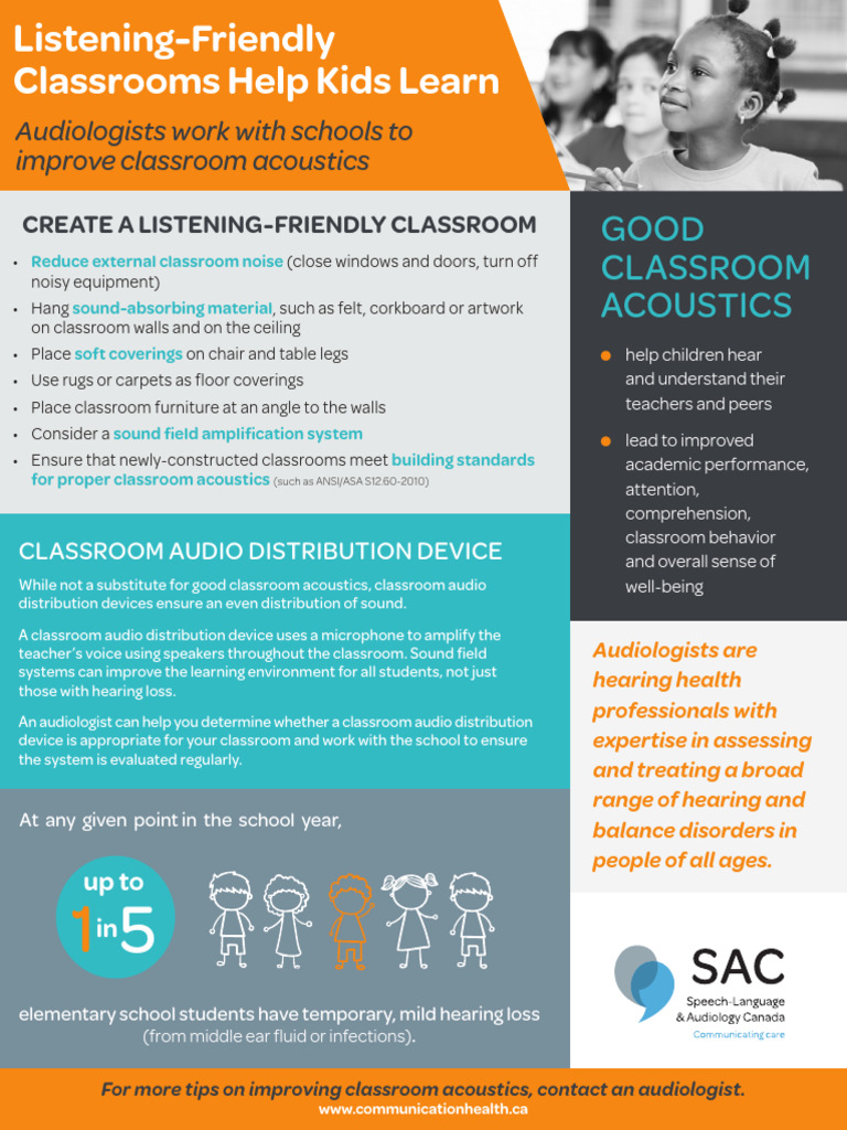 Acoustics Infosheet EN | PDF | Classroom | Acoustics