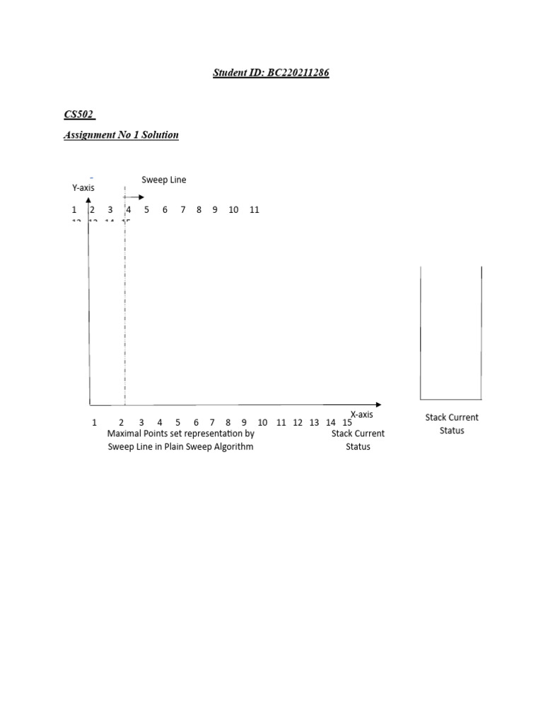Sweep Line Algorithm Assignment Solution | PDF | Algorithms ...