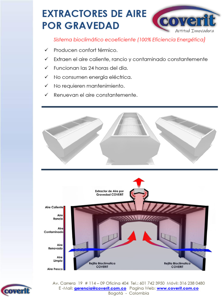 FICHA TECNICA Extractores de Aire por Gravedad 23.4 | PDF | Ventilación (Arquitectura)