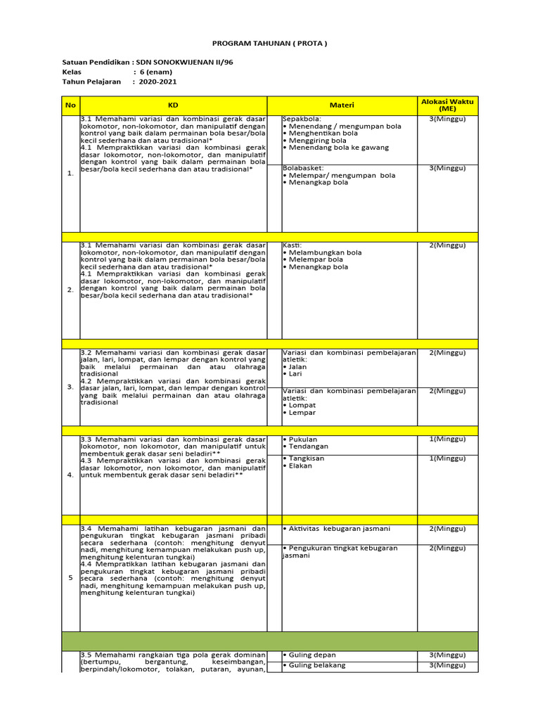Prota Pjok 2021 - 2022 | PDF