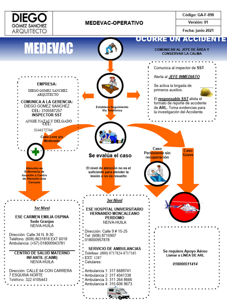 Medevac Diego Gomez | PDF | Seguridad Pública | Defensa Civil