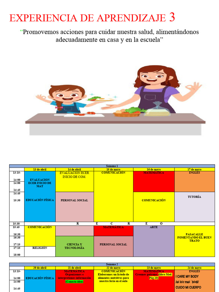 4° - Planificador - Experiencia de Aprendizaje 3 | PDF