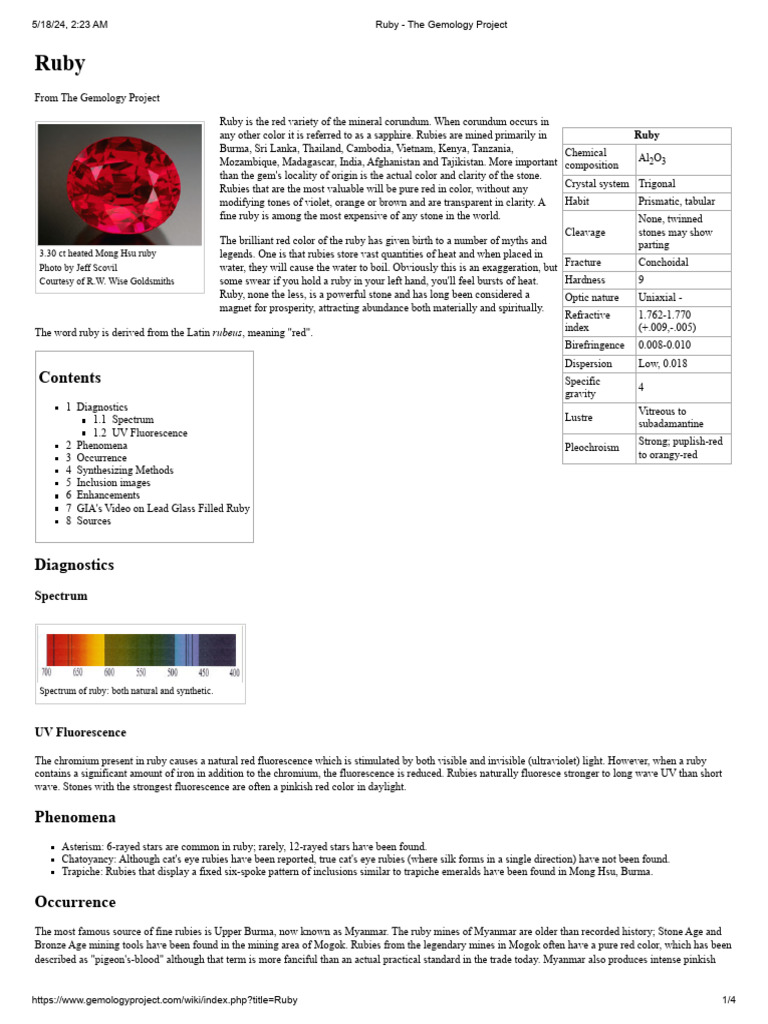 Ruby - The Gemology Project | PDF | Ultraviolet | Fluorescence
