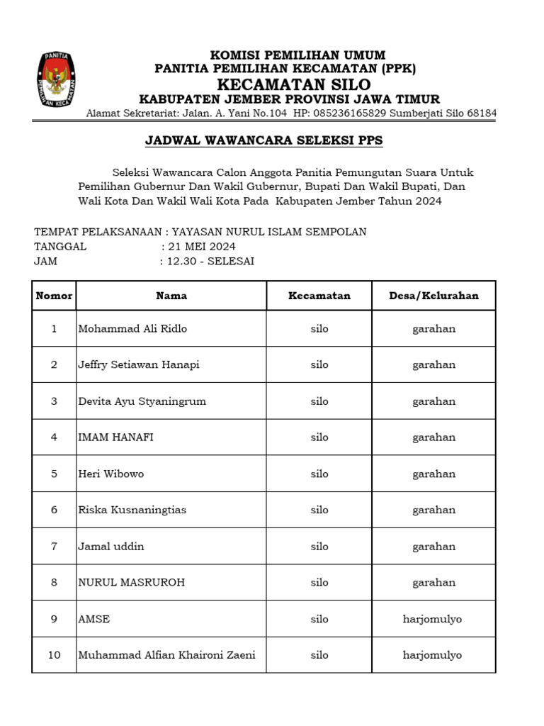 Jadwal PPS Silo | PDF