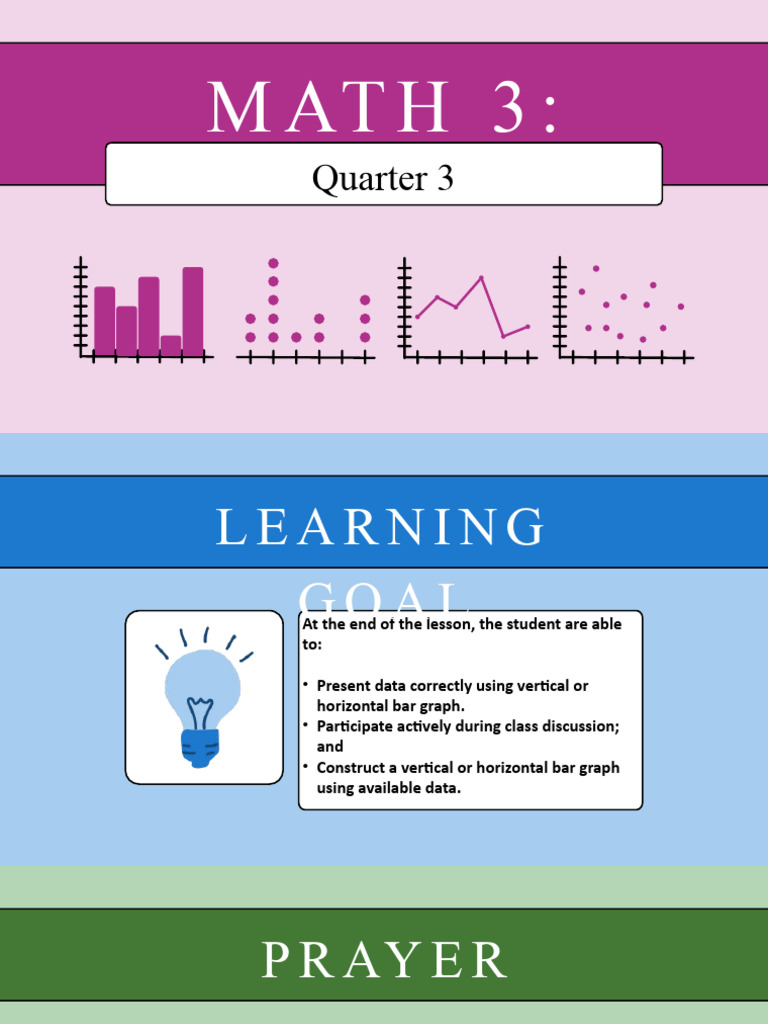 Presenting Data Using Vertical Or Horizontal Bar Graph Pdf