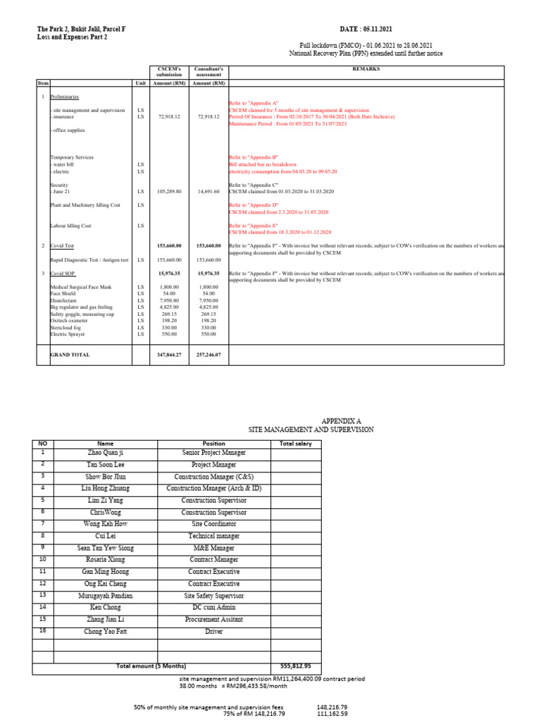Loss and Expenses Part 2 | PDF | Construction Equipment