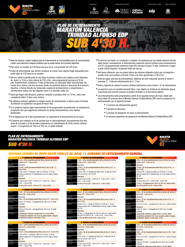 Plan Entrenamiento Maratón Valencia Sub 4:30 | PDF | Corriendo