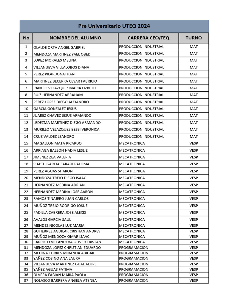 UTEQ Preuniversitario 2024 | PDF