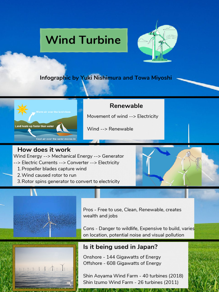 Wind Turbines InfoGraphic | PDF | Technology & Engineering
