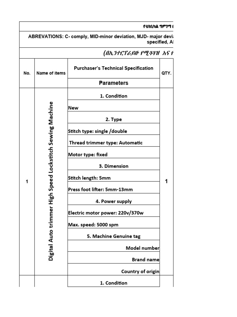 Kids Garment Business Plan | PDF | Sewing Machine | Sewing