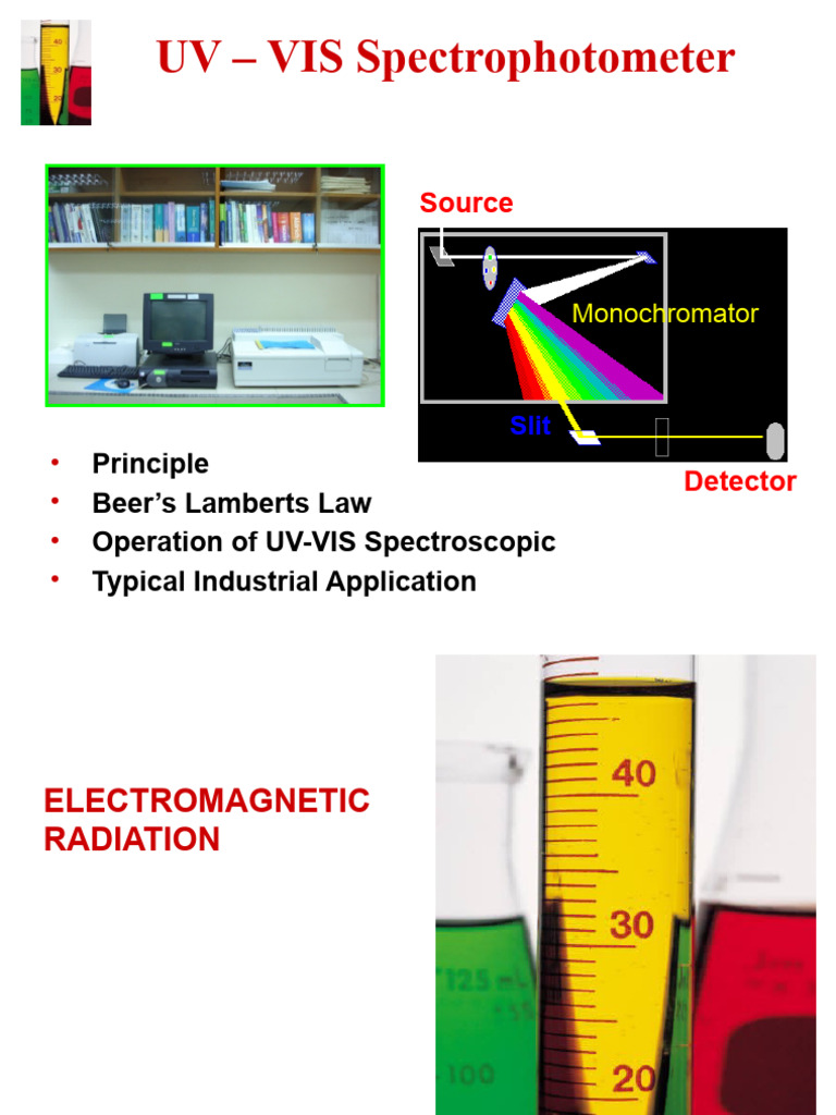 Chapter 6-UV-Vis Spectros | Download Free PDF | Ultraviolet–Visible Spectroscopy | Spectrophotometry
