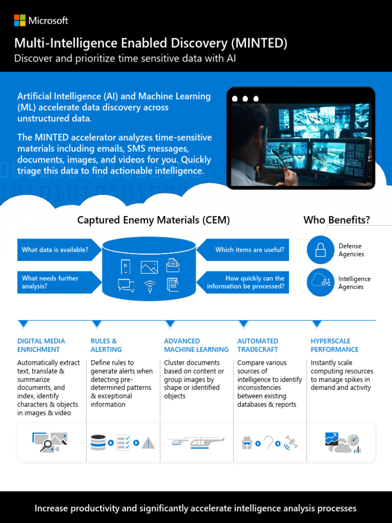 MINTED 2.0 Fact Sheet - Final | PDF | Machine Learning | Artificial Intelligence