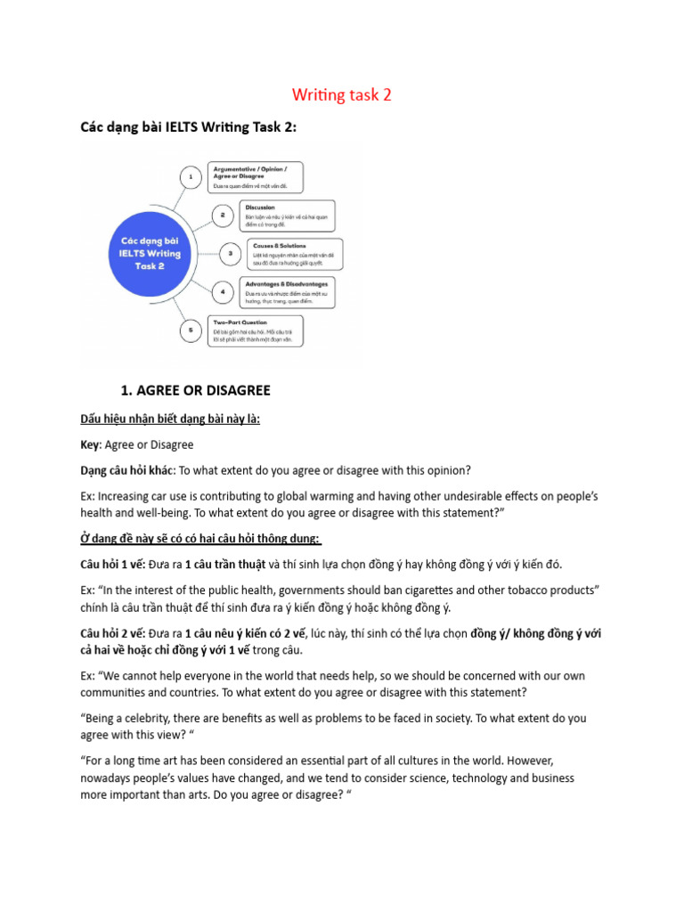 Writing task 2 | PDF