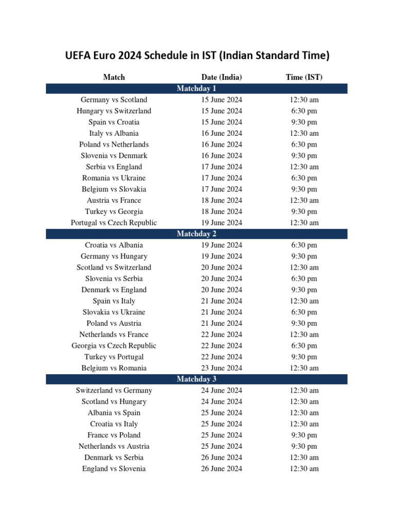 Euro 2024 Schedule in IST | PDF | Association Football Teams | National ...