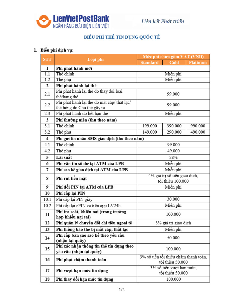 Bieu Phi The Tin Dung Quoc Te 8 2020 | PDF