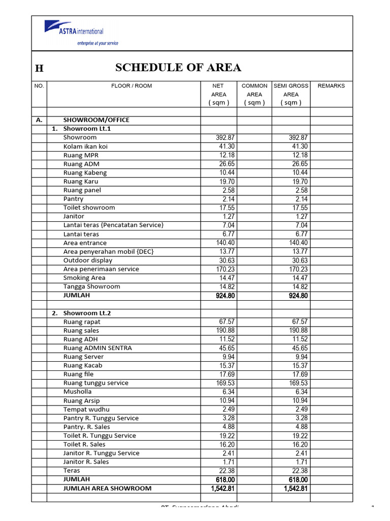 Form Data Suplier | PDF