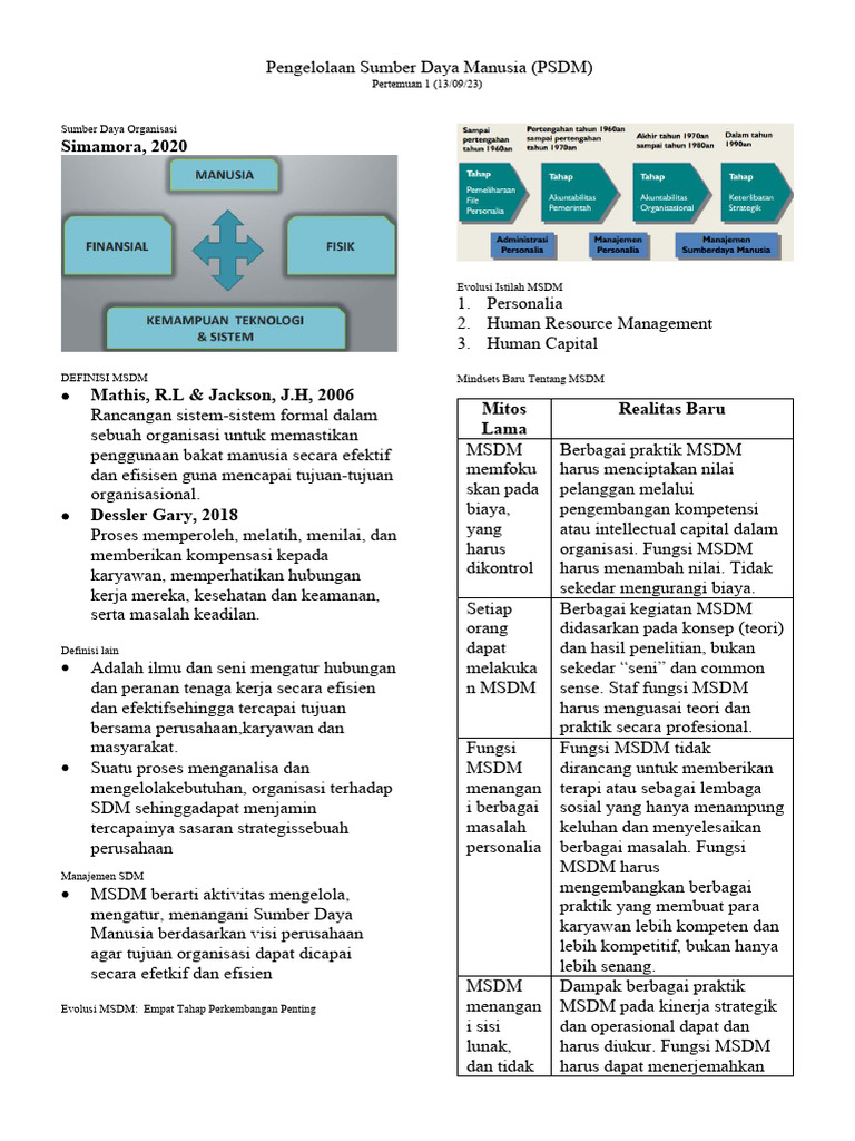 MSDM | PDF | Pengembangan Diri