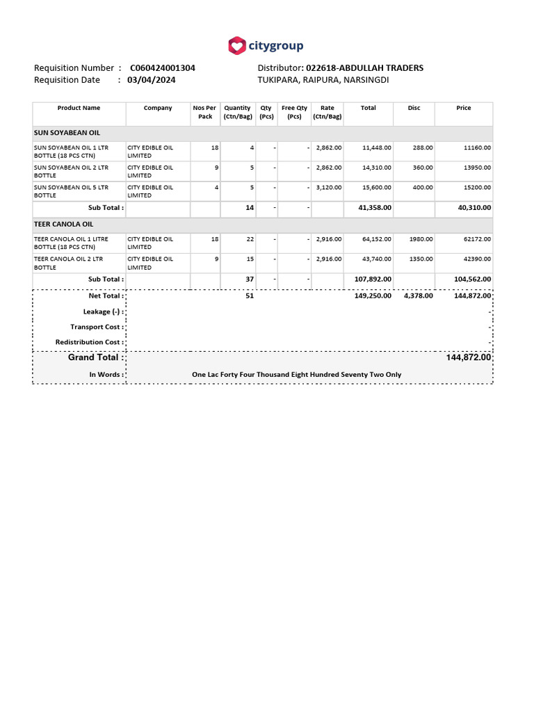 ReportDistributorInvoice-18 | PDF
