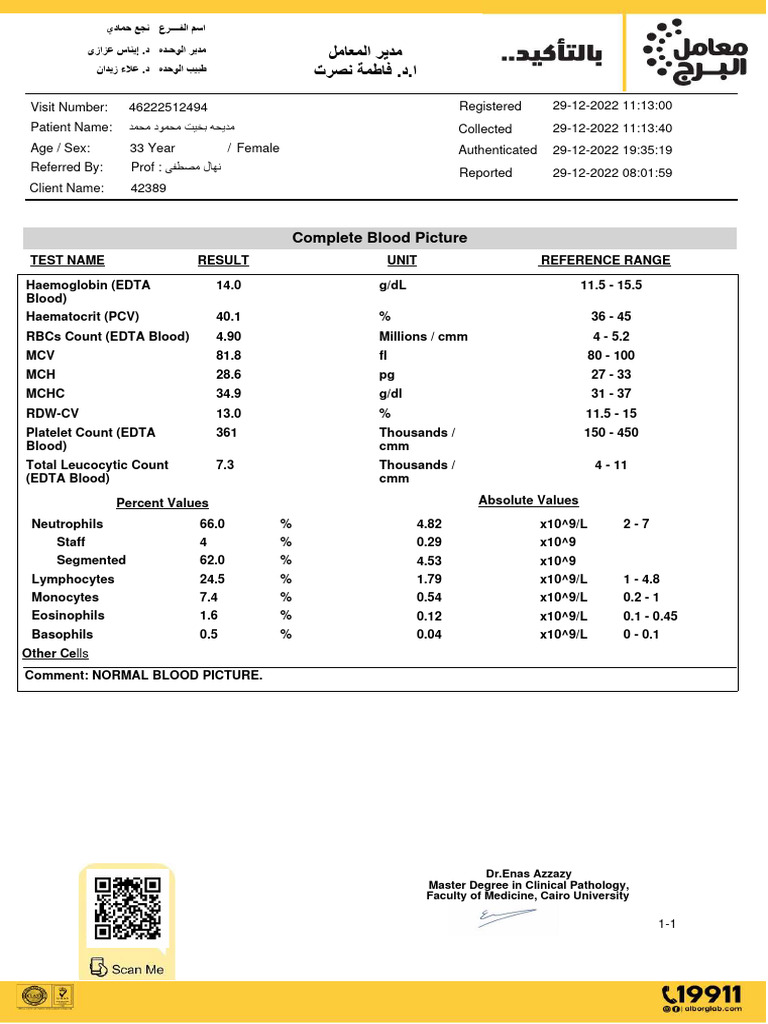 Complete Blood Picture: Master Degree in Clinical Pathology, Faculty of ...