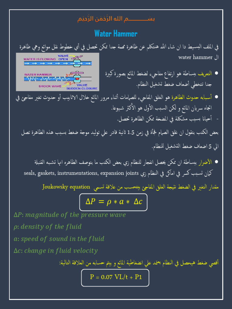 Water Hammer | PDF