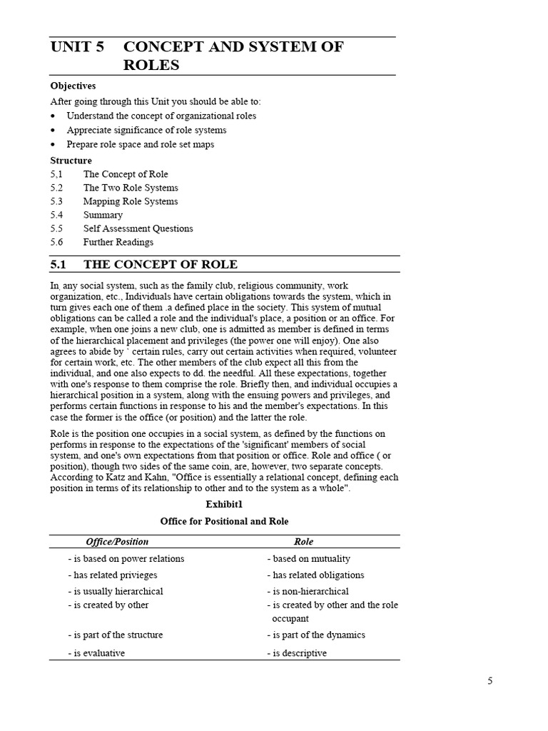 Unit 5 | PDF | System | Concept