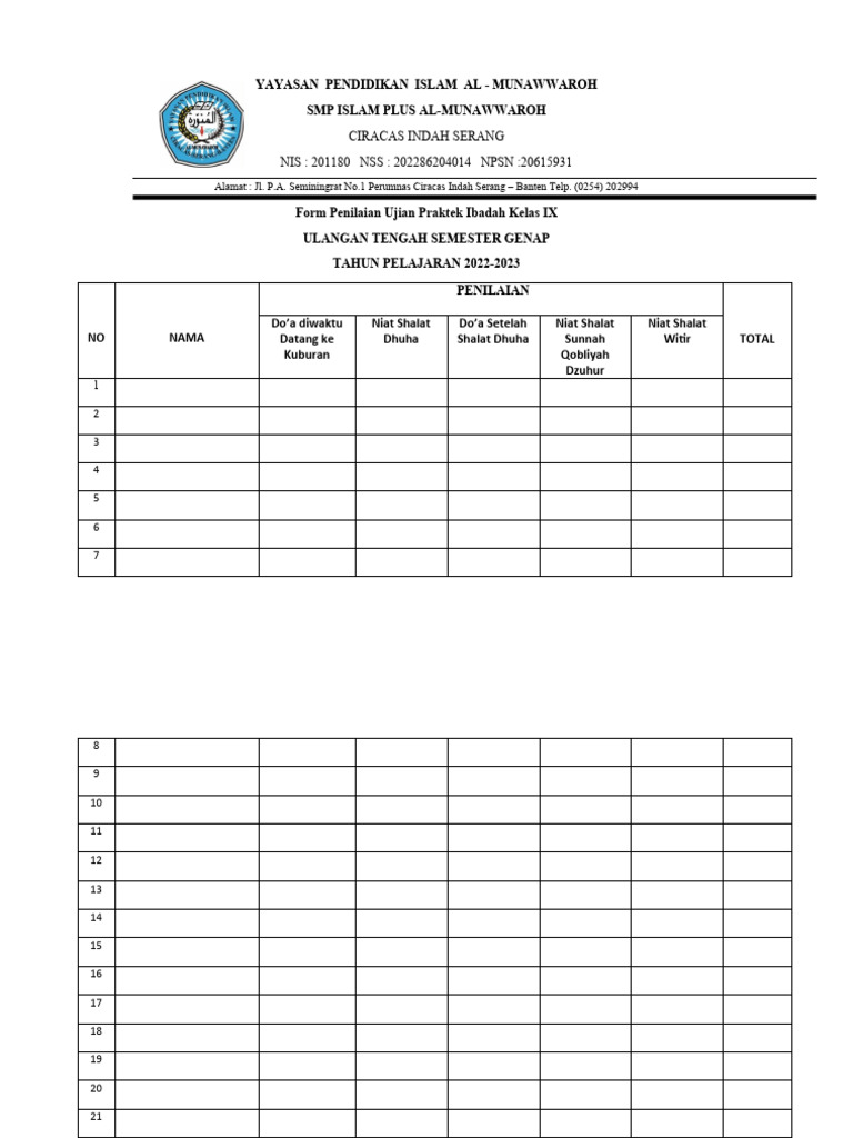Form Penilaian PTS Kelas IX | PDF