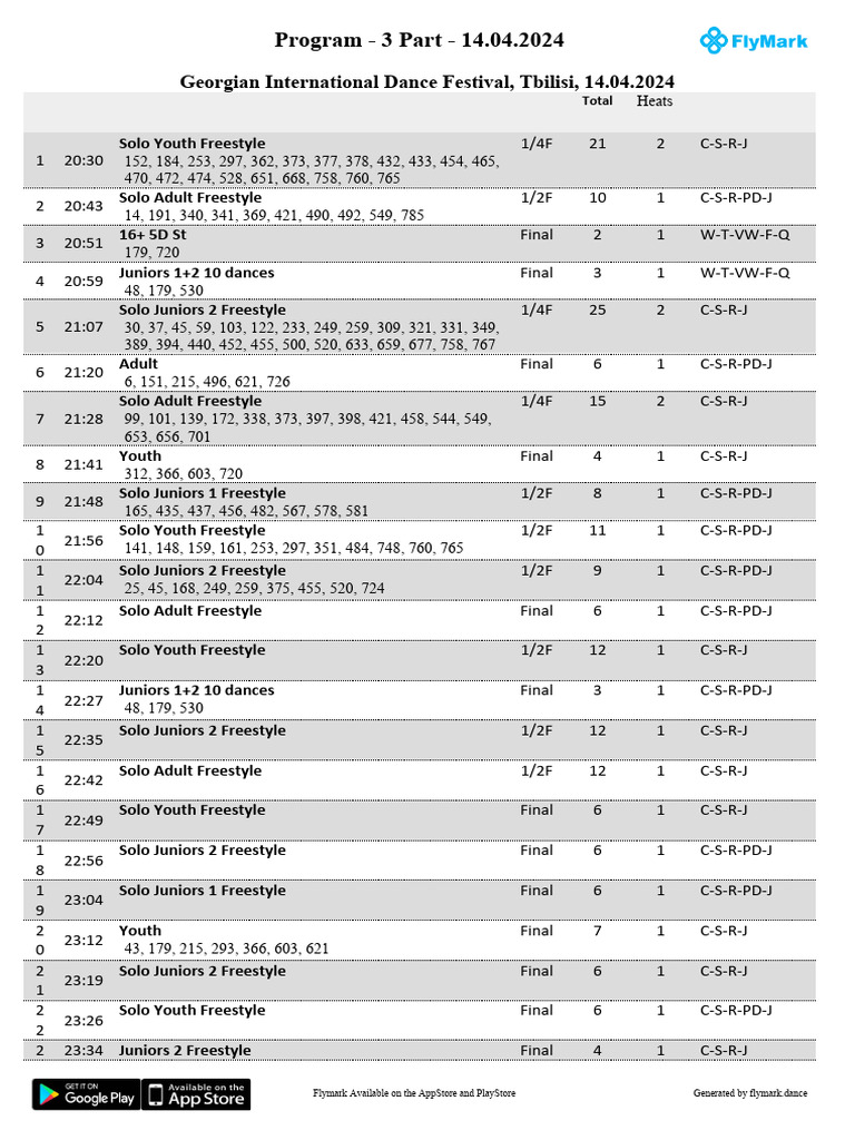 Program 3 Part 14 04 2024 Pdf