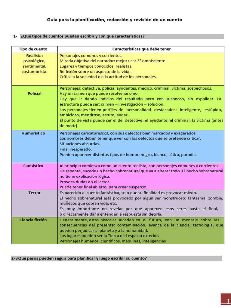 Guía Para Escribir Cuento | PDF | Humor | Cuentos